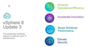 Exploring VMware vSphere 8 Update 3: Detailed Overview – Angry Admin